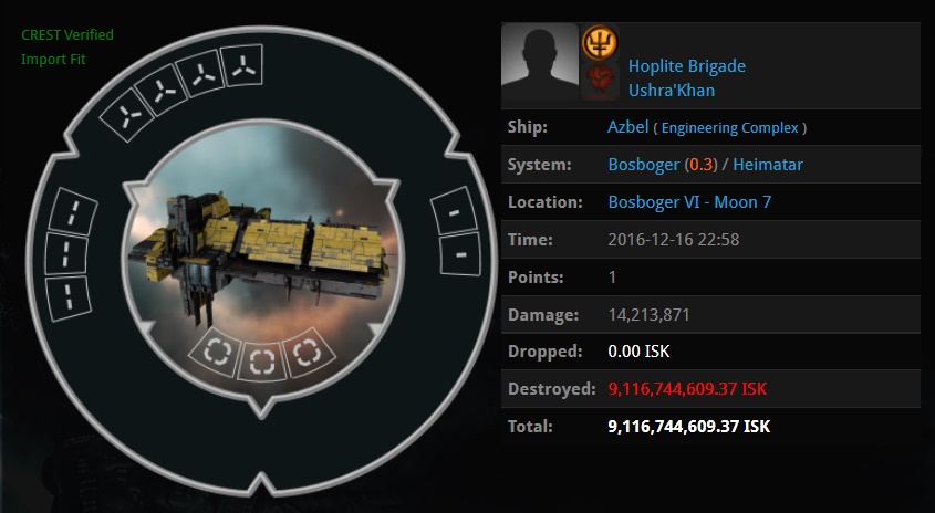 EVE News24: The Galaxy's Most Resilient EVE Online News Site.